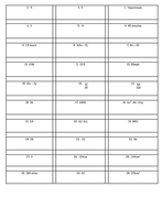 Revision Flash Cards | Teaching Resources