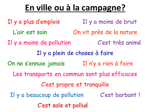Vivre en ville ou à la campagne | Teaching Resources