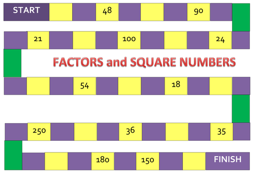Factors and square numbers board game | Teaching Resources