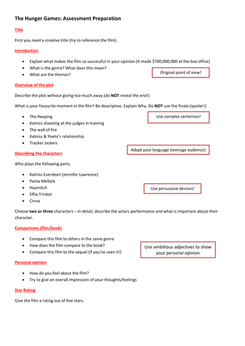 The Hunger Games: Catching Fire Review | Teaching Resources