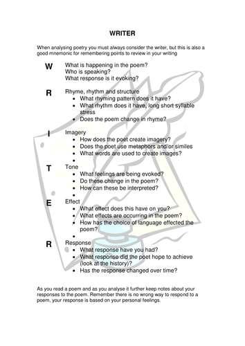 WRITER Mnemonic | Teaching Resources