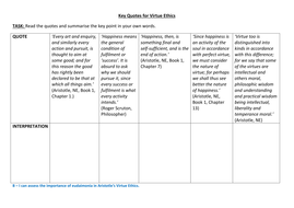 Intro to Aristotle's Virtue Ethics | Teaching Resources