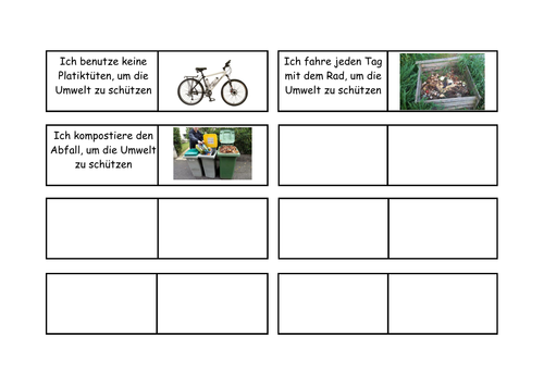 Wo ich wohne | Teaching Resources