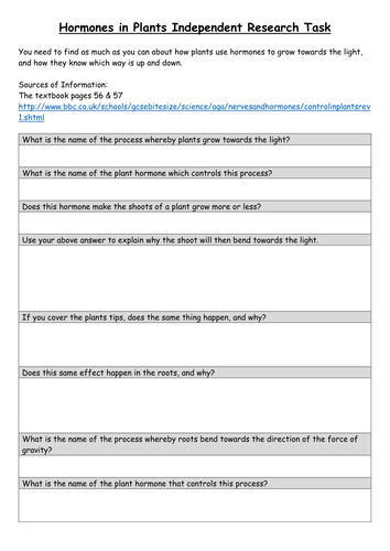 Hormones and the Control of Plant Growth | Teaching Resources