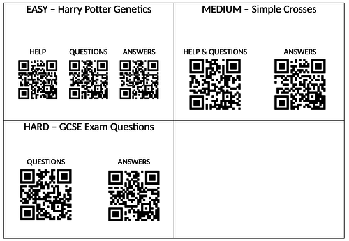 B13.7 - Inheritance in Action ** FULL LESSON ** AQA GCSE Biology ...