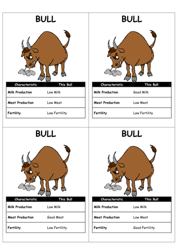 Selective Breeding Game | Teaching Resources