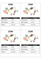 Selective Breeding Game | Teaching Resources