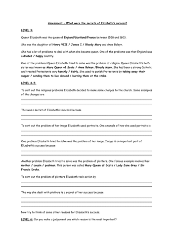 Secrets of Elizabeth's success - Assessment | Teaching Resources