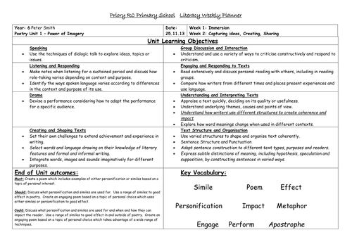 Poetry - Power of Imagery | Teaching Resources