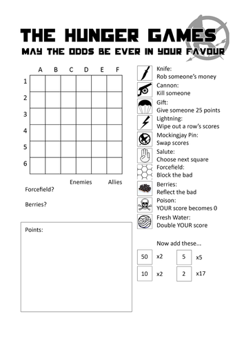 The Hunger Games | Teaching Resources