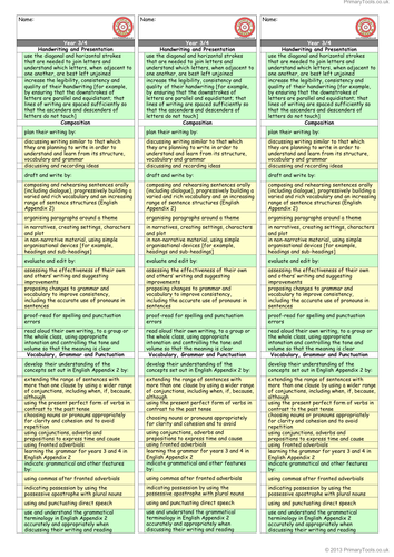 Curriculum 14: Yr 3/4 Writing Assessment Bookmarks | Teaching Resources