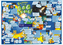The big bang introduction - evidence lesson | Teaching Resources