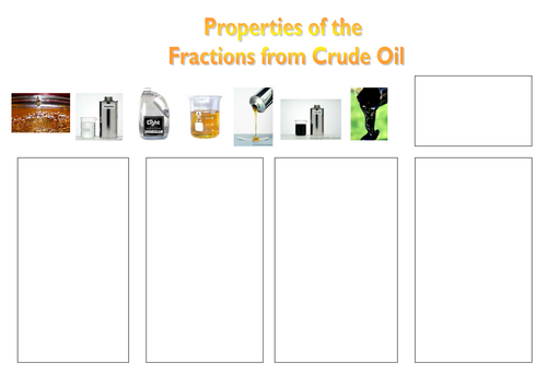 Crude Oil Fractional Distillation Lesson 2 | Teaching Resources