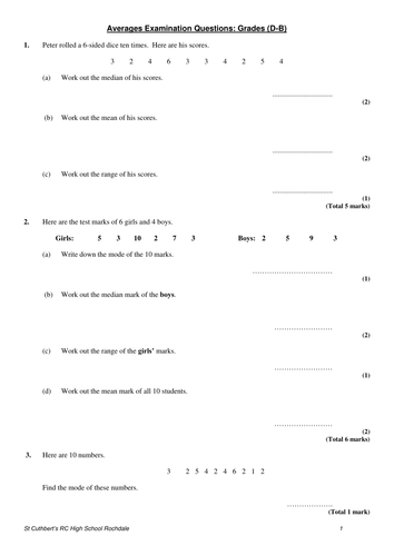 Averages | Teaching Resources