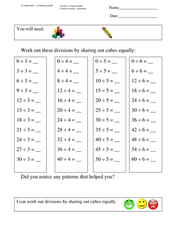 Understand division as sharing equally | Teaching Resources