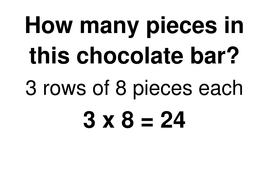 Fractions of quantities, using chocolate bars | Teaching Resources