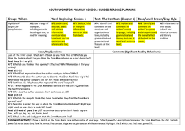 The Iron Man Guided Reading Planning | Teaching Resources