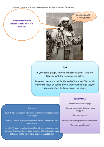 Charles Dickens A Christmas Carol | Teaching Resources