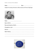 Mary Seacole/Florence Nightingale & Crimean War - Worksheet biography ...