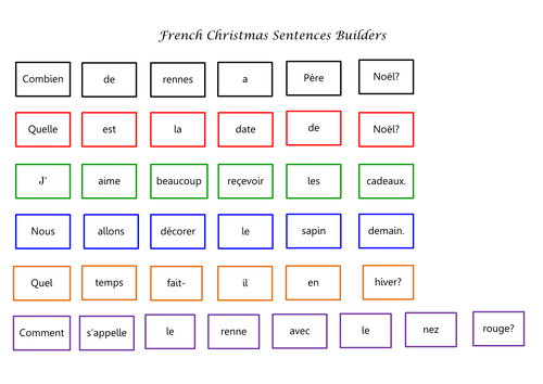 French Christmas Sentence Builders | Teaching Resources