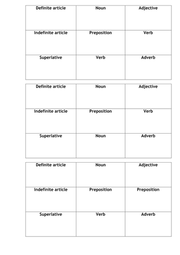 Grammar Starters and Revision Aids | Teaching Resources