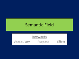 Semantic Field - Lesson | Teaching Resources