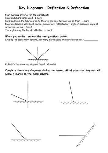 Reflection and Refraction worksheet | Teaching Resources