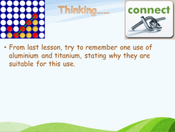 Extraction of Copper | Teaching Resources