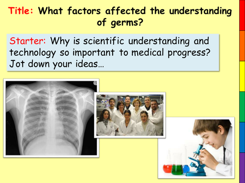 What factors affected the discovery of germs? | Teaching Resources