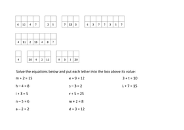 Equations Codebreaker Christmas Jokes | Teaching Resources