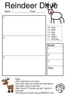 Reindeer drive | Teaching Resources