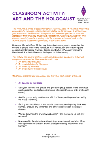 Art and the Holocaust | Teaching Resources