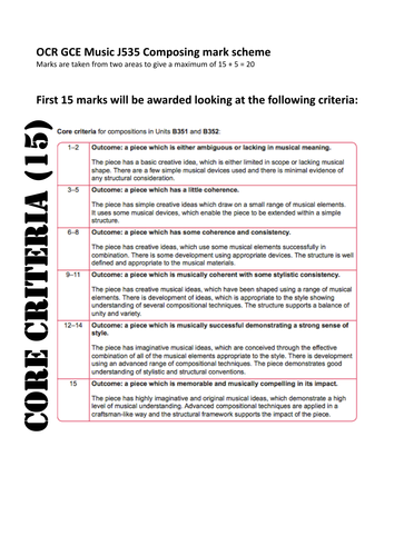 OCR GCSE MUSIC Marking Criteria | Teaching Resources OCR GCSE MUSIC Marking Criteria | Teaching Resources