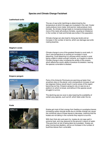 Climate Change | Teaching Resources