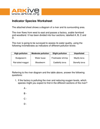 Indicator species | Teaching Resources