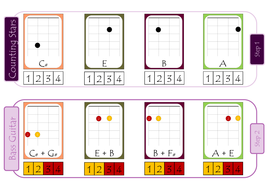 Counting Stars Band Sheets | Teaching Resources
