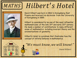 Maths posters - Hilbert's Hotel | Teaching Resources