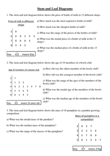 Interpreting Stem & Leaf Diagrams by - UK Teaching Resources - TES