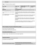 Yr 7 Rugby lesson plans | Teaching Resources
