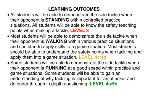 yr 8 rugby lesson plans | Teaching Resources