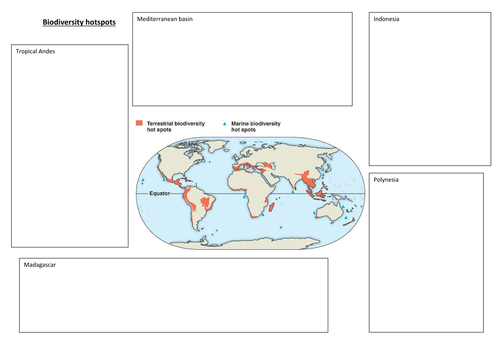 Battle for the biosphere- GCSE, KS4, Edexcel B geo | Teaching Resources
