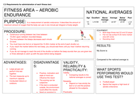 Fitness Testing Task cards | Teaching Resources