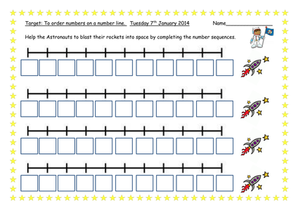 Fill in missing numbers on number lines - Resources - TES