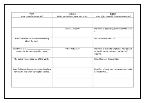 Year 7 Introduction to PEE - Prose and Poetry | Teaching Resources