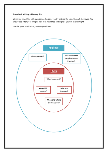 Year 7 Introduction to PEE - Prose and Poetry | Teaching Resources