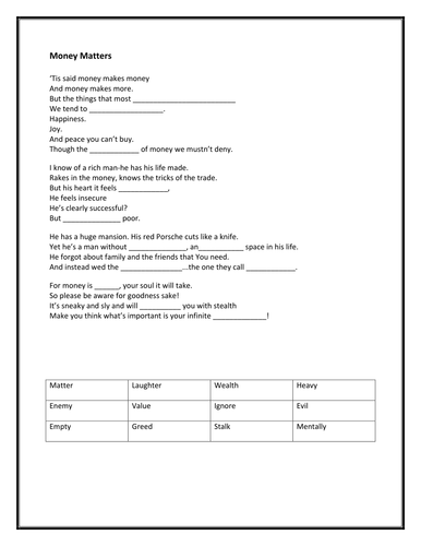Year 7 Introduction to PEE - Prose and Poetry | Teaching Resources