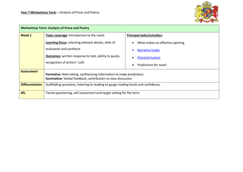 Year 7 Introduction to PEE - Prose and Poetry | Teaching Resources