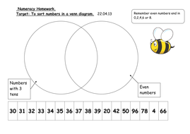 Sort numbers in a Venn diagram | Teaching Resources