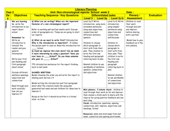Non-chronological Report Planning based on school by Pips_M | Teaching ...