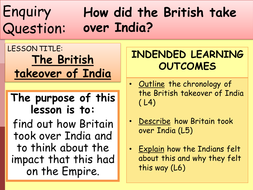 The British Empire - Britain in India | Teaching Resources